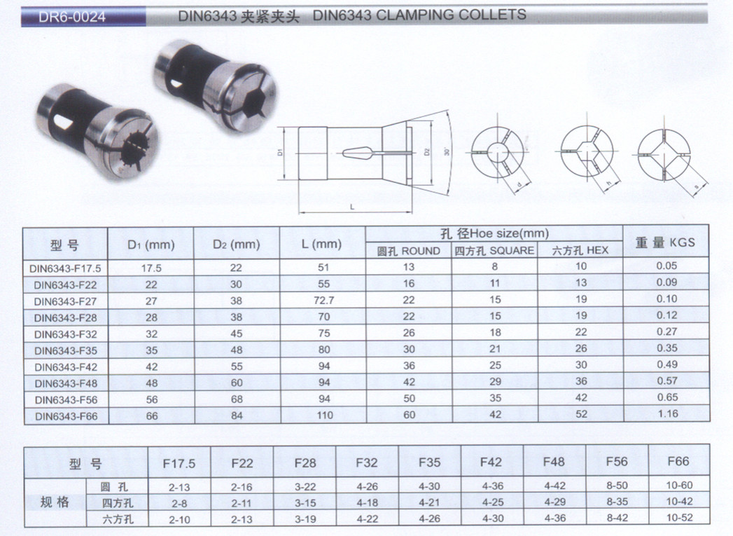 F66185E DIN6343 standard Clamping Collet Round Collet Square Collet Hexagonal Collet - Buy ...