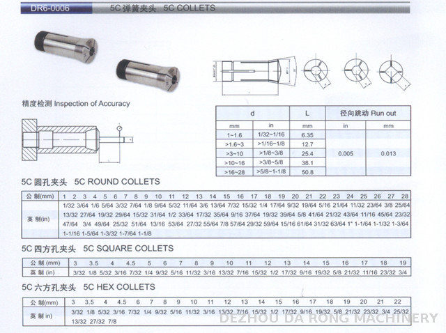 5C Collet - Buy 5C Collet Product on Da Rong Machinery